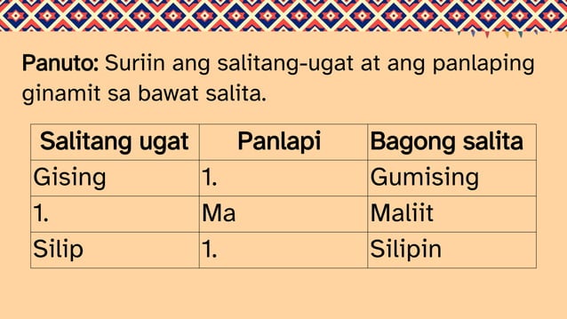 Panlapi at salitang ugat Pptx_1.pptxxxxx | PPTX