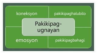 Panlipunan na pakikipag-ugnayan.pptx