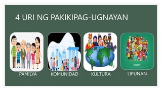 Panlipunan na pakikipag-ugnayan.pptx