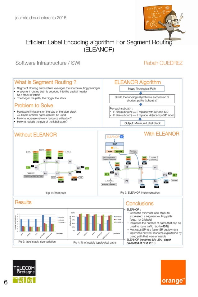 Efficient Label Encoding Algorithm For Segment Routing Eleanor Pdf