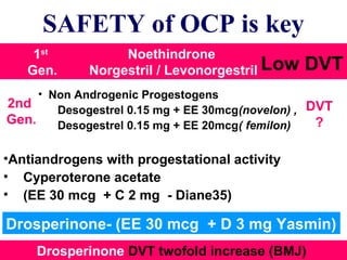 PANEL DISCUSSION MANAGEMENT OF PCOS WOMB to TOMB | PPT