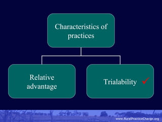 Understanding Practice Change by Rural Landholders | PPT