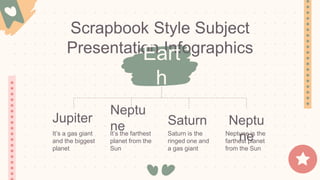 Panno_Pastel_Scrapbook_Style_Subject_Presentation_My_First_Day ...