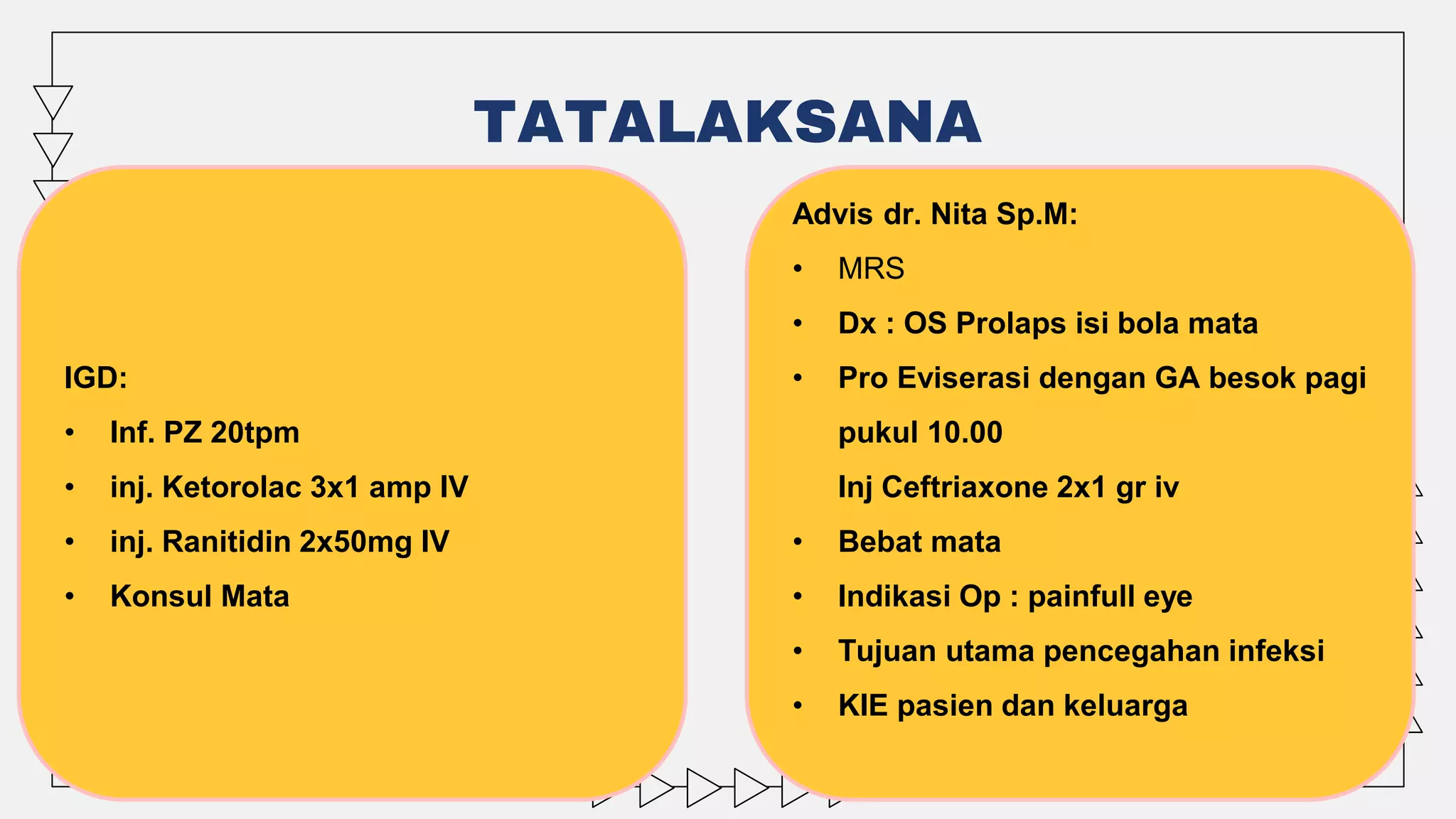 Panoftalmitis OS.pptx