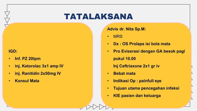 Panoftalmitis OS.pptx