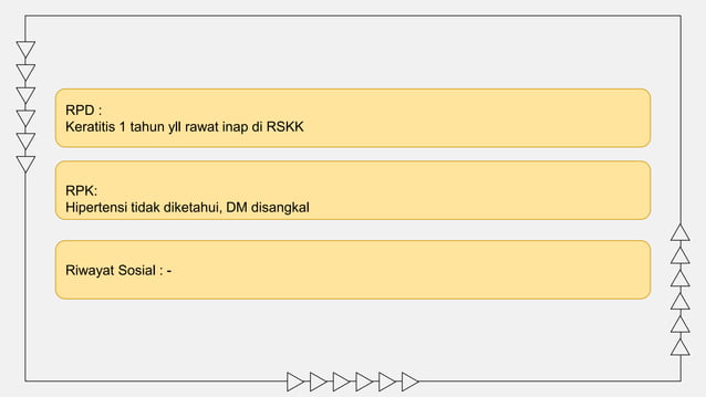 Panoftalmitis OS.pptx