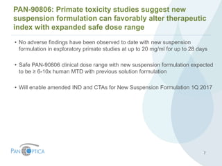 Posterior Segment Company Showcase - PanOptica | PPT