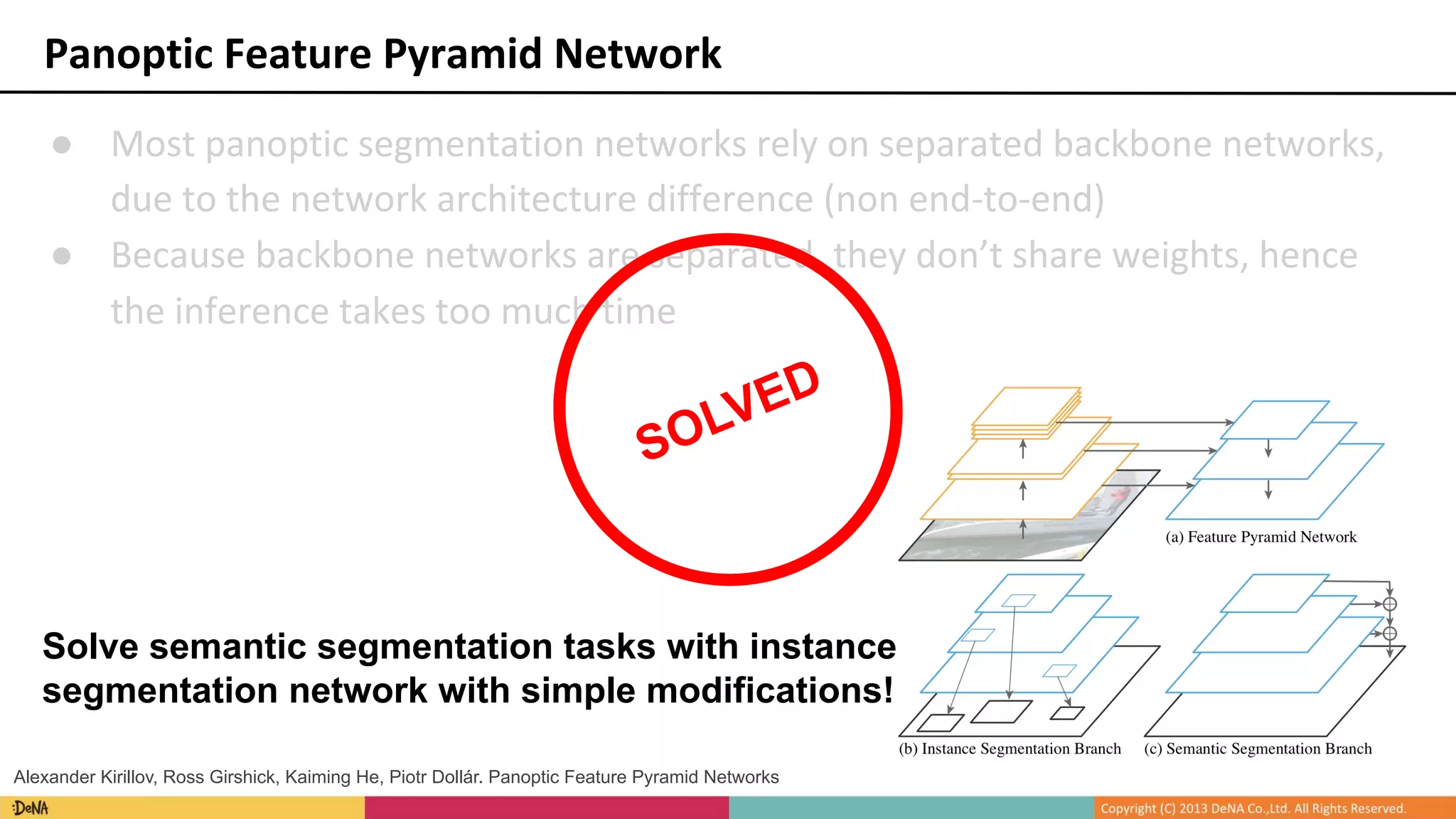 Panoptic Segmentation @CVPR2019 | PDF