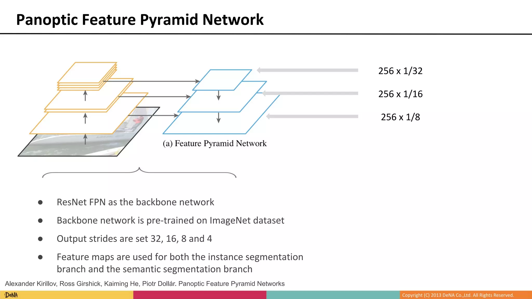 Panoptic Segmentation @CVPR2019 | PDF