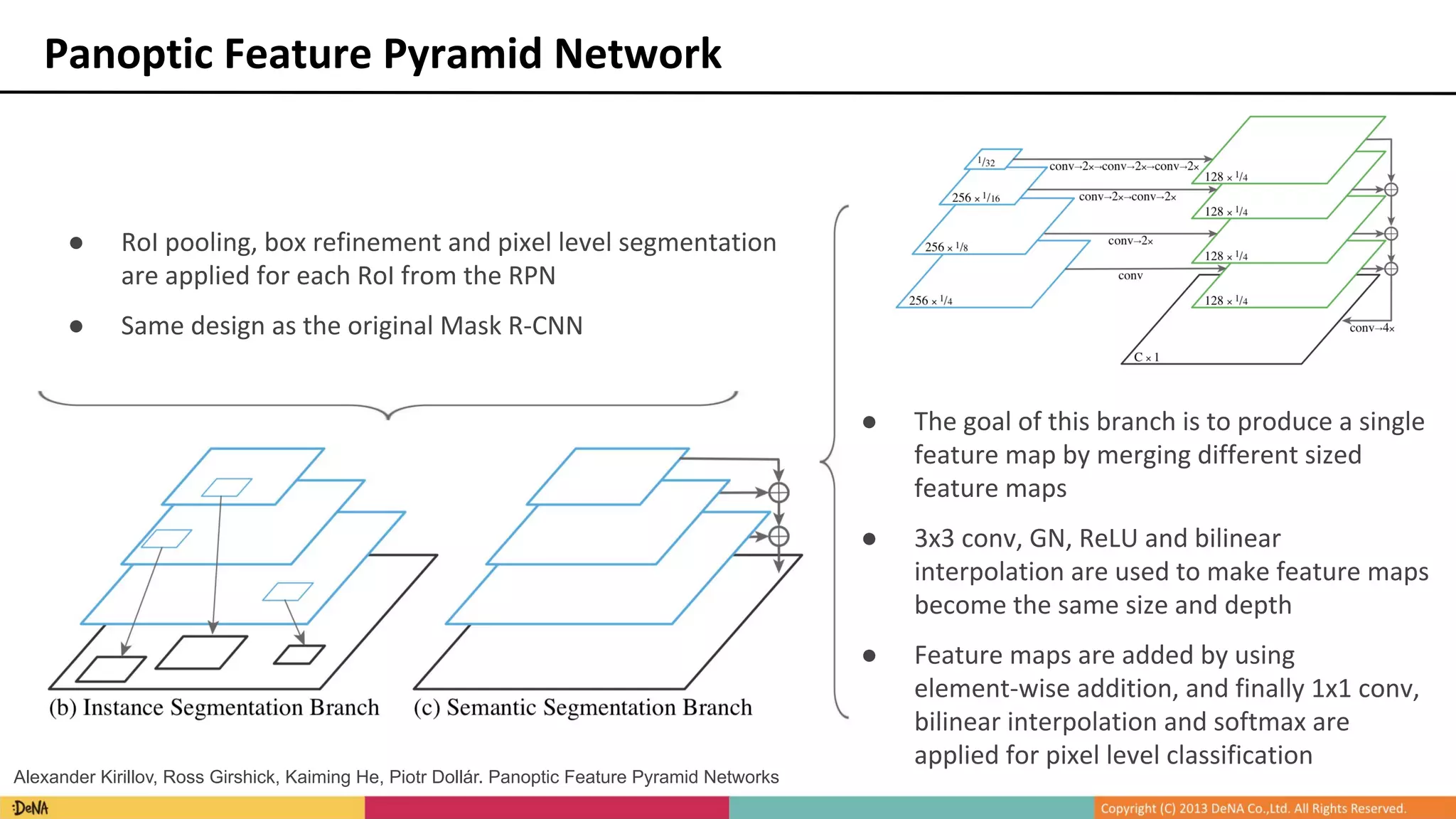 Panoptic Segmentation @CVPR2019 | PDF