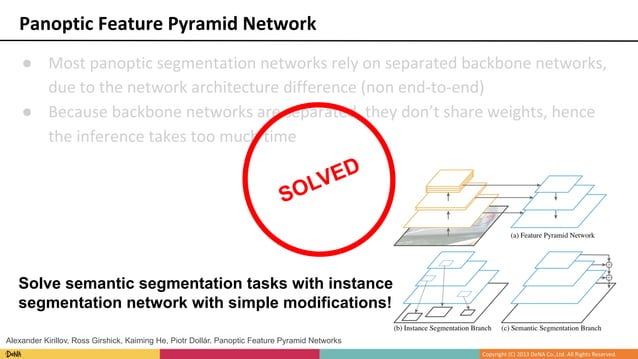 Panoptic Segmentation @CVPR2019 | PDF
