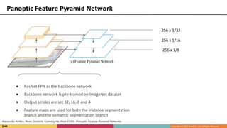 Panoptic Segmentation @CVPR2019 | PDF