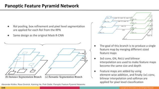 Panoptic Segmentation @CVPR2019 | PDF