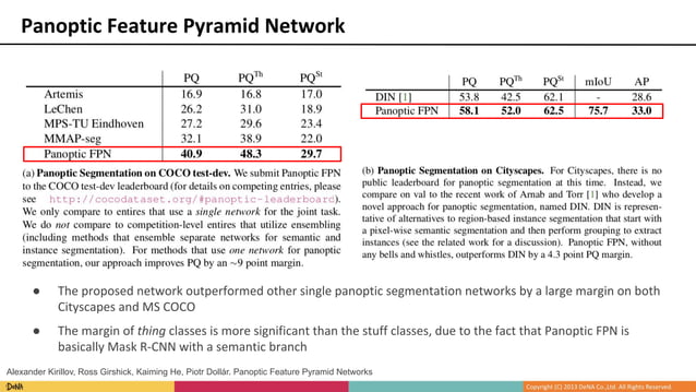 Panoptic Segmentation @CVPR2019 | PDF