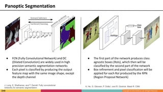 Panoptic Segmentation @CVPR2019 | PDF