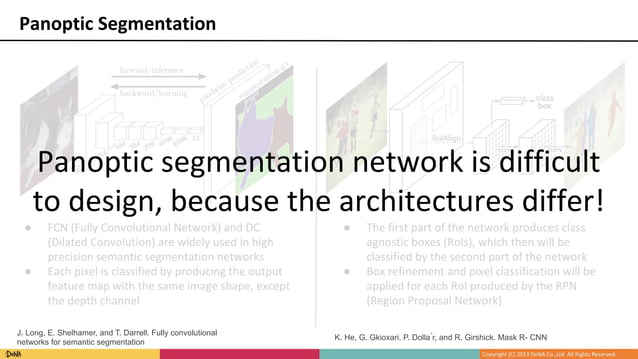 Panoptic Segmentation @CVPR2019 | PDF