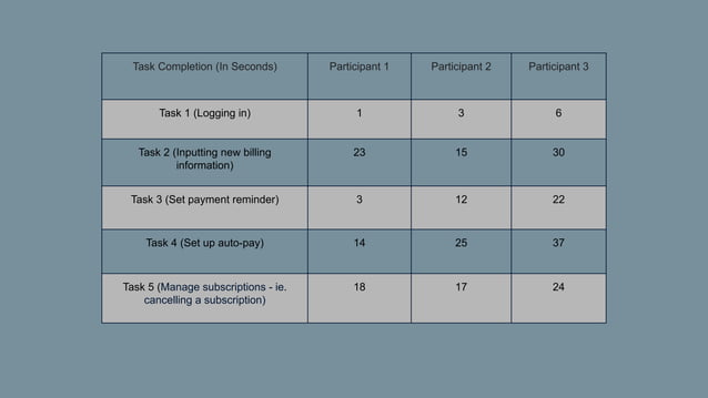 Panoptic Streaming Usability Report.pdf