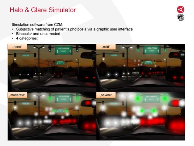 New Versus Former-Generation Diffractive Trifocal Intraocular Lens ...