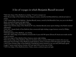 Benjamin Russell: New Bedford's Definitive Whaleman Artist | PPT