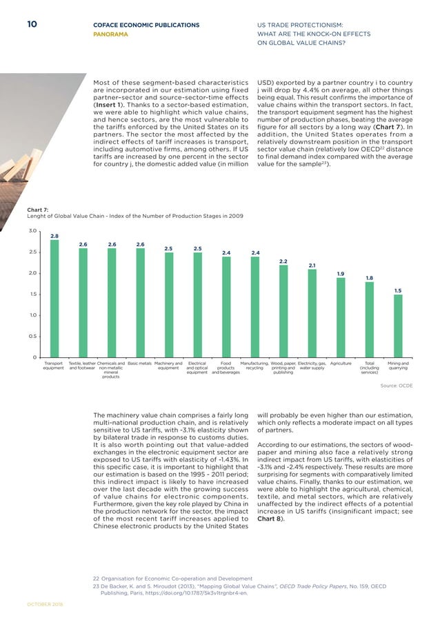 US Trade Protectionism: What are the knock-on effects of global value ...