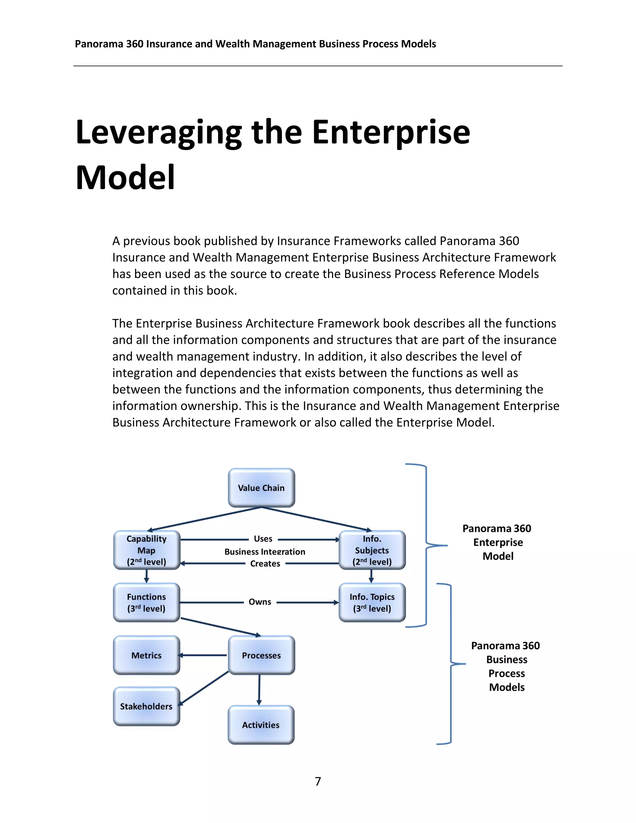 Panorama 360 Business Process Models Sample | PDF