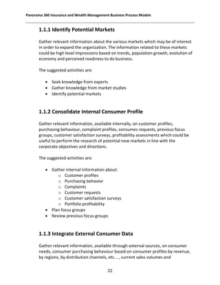 Panorama 360 Business Process Models Sample | PDF