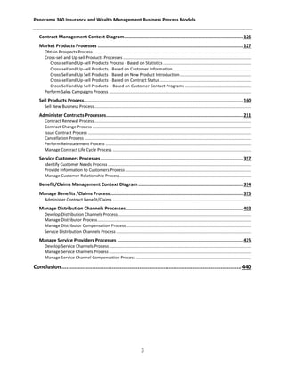 Panorama 360 Business Process Models Sample | PDF