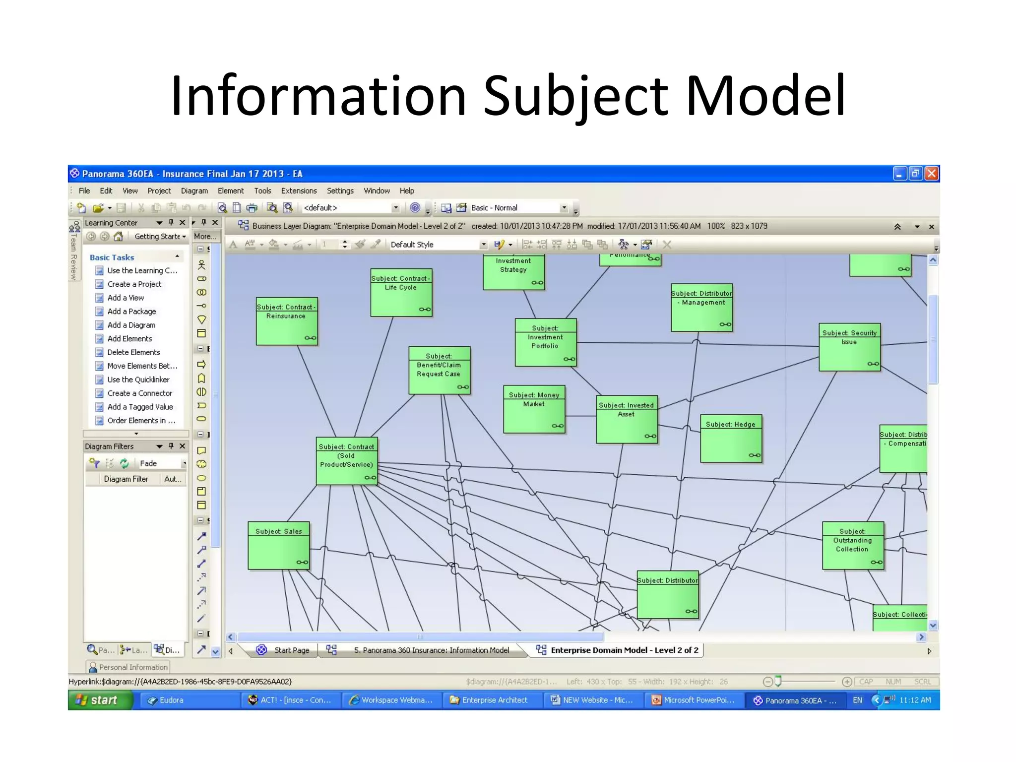 Panorama 360 Enterprise Business Framework and Process Models Imported ...