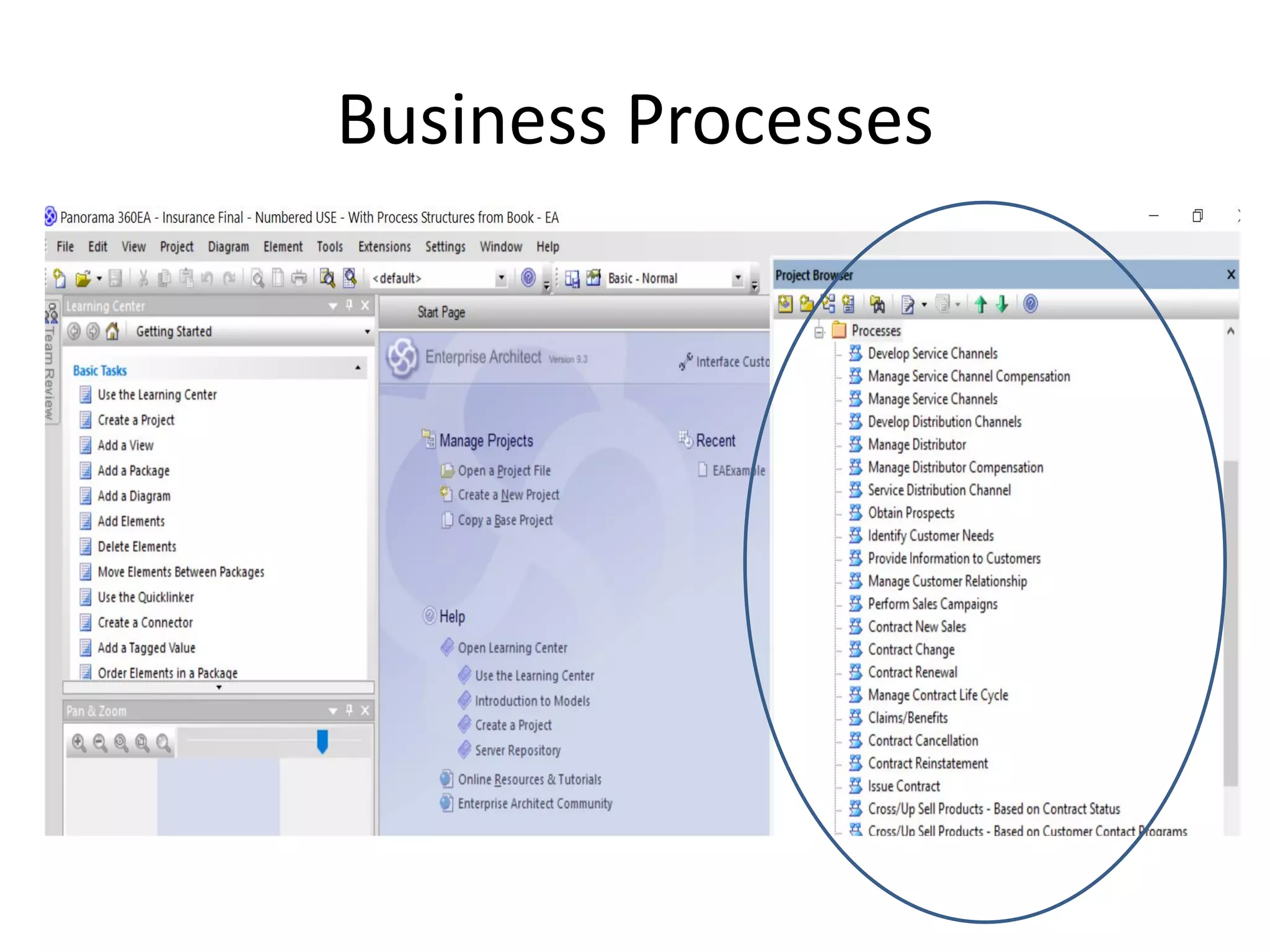 Panorama 360 Enterprise Business Framework and Process Models Imported into a Modeling ...