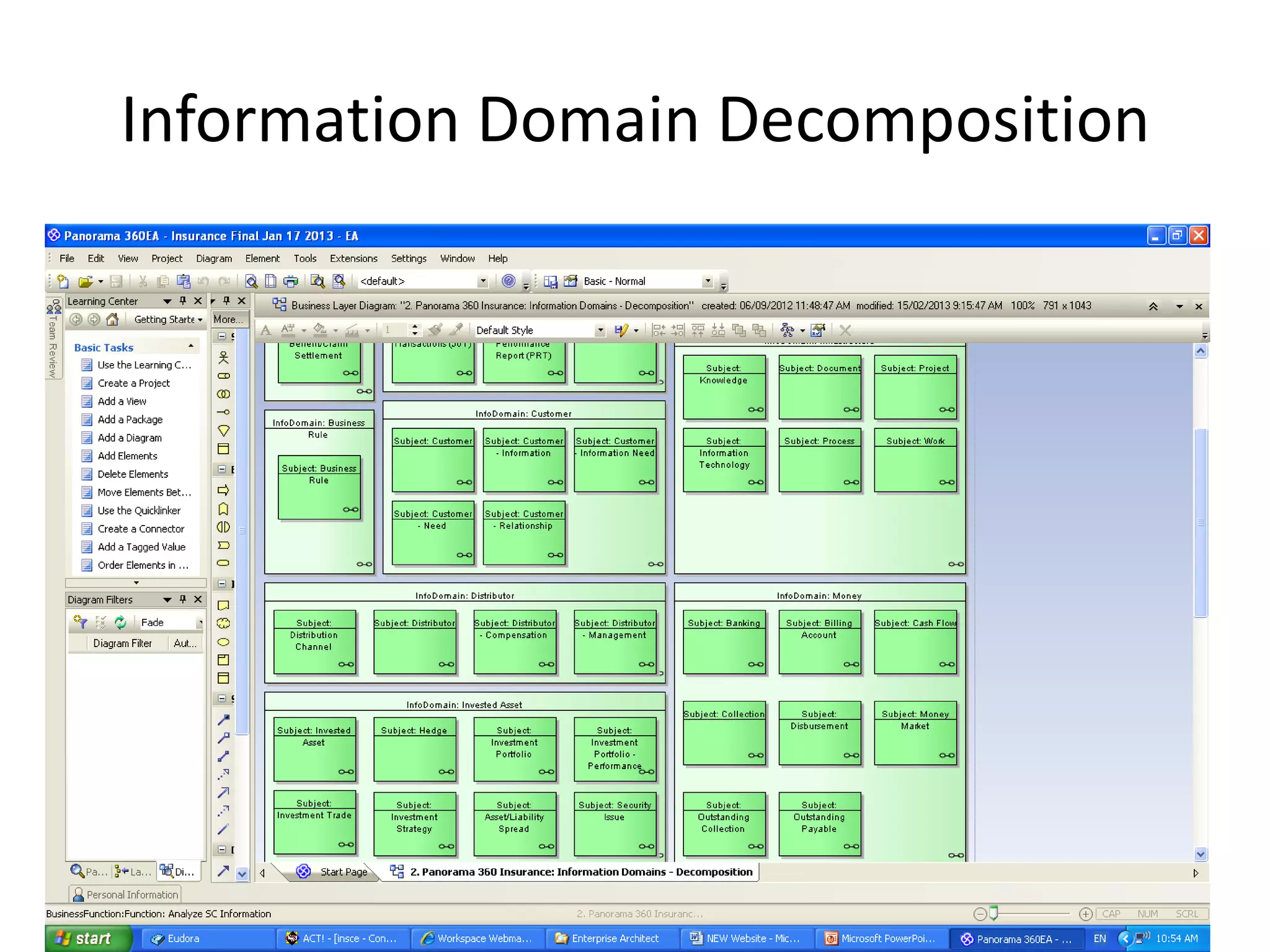 Panorama 360 Enterprise Business Framework and Process Models Imported ...