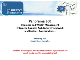 Panorama 360 Enterprise Business Framework and Process Models Imported into a Modeling ...