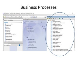 Panorama 360 Enterprise Business Framework and Process Models Imported ...