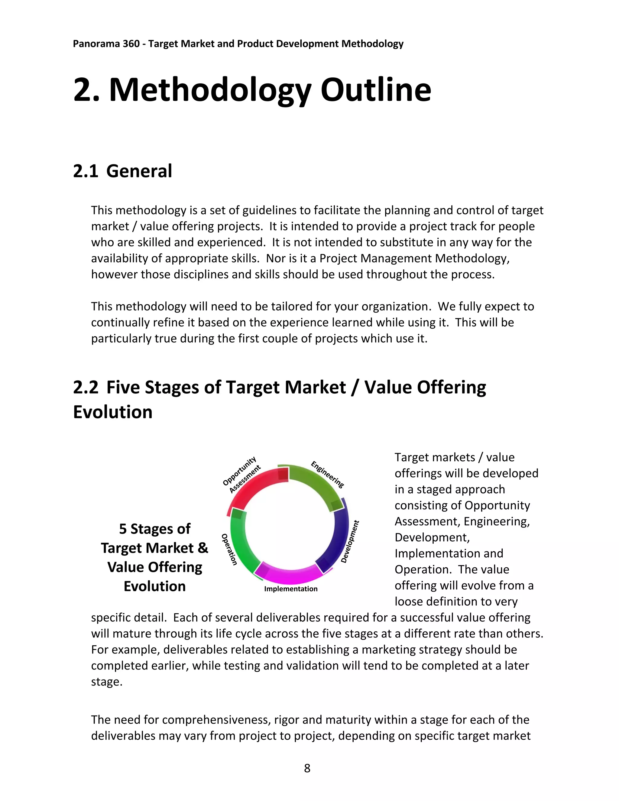 Panorama 360 Product Development Methodology Sample | PDF