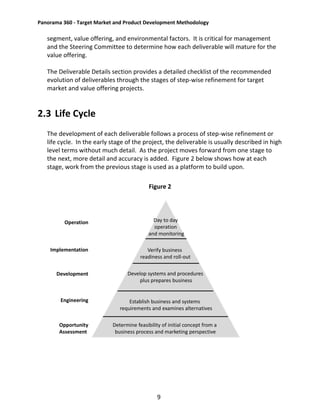 Panorama 360 Product Development Methodology Sample | PDF | Financial ...