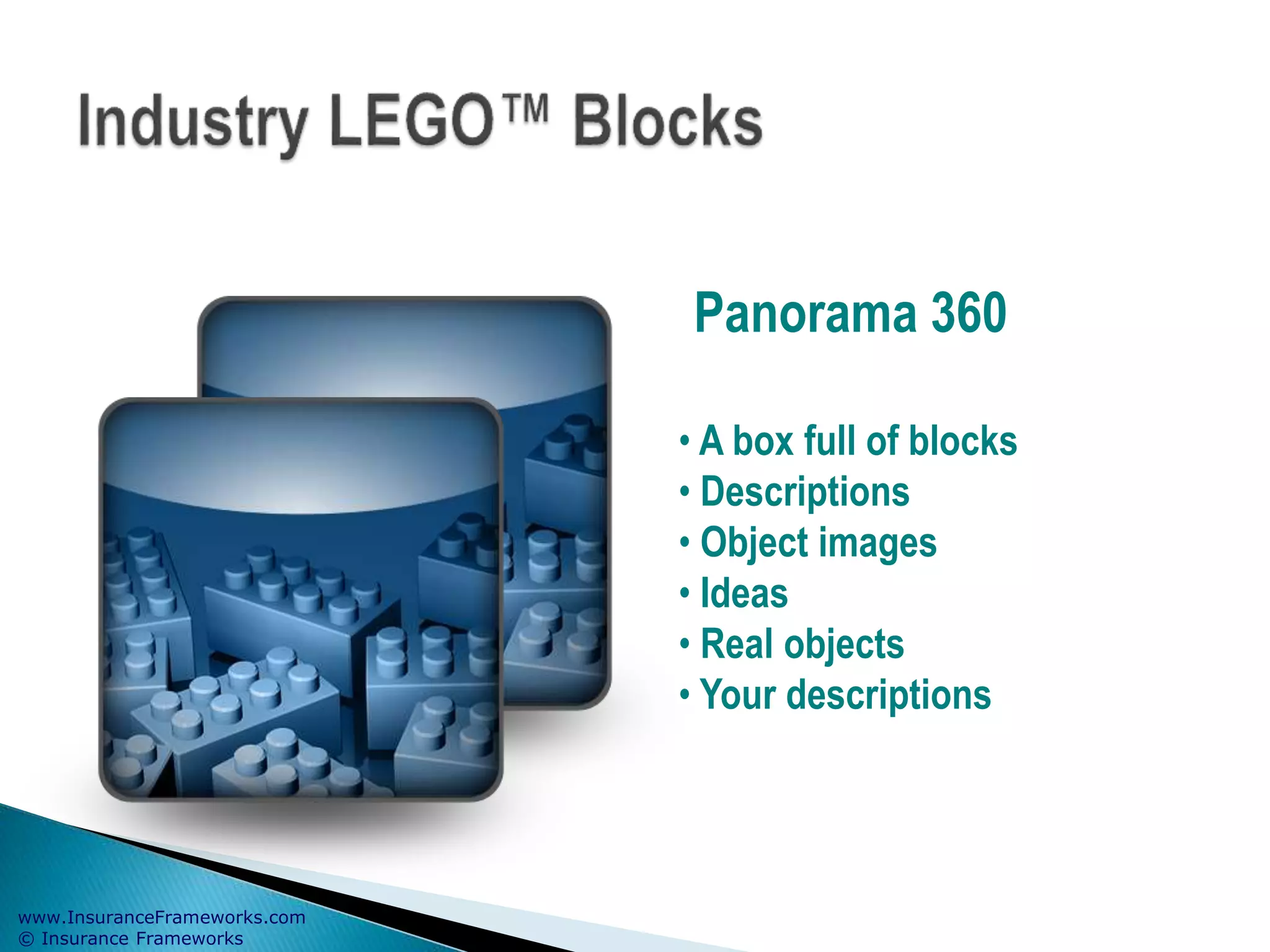 Panorama 360 Insurance and Wealth Management Business Architecture ...