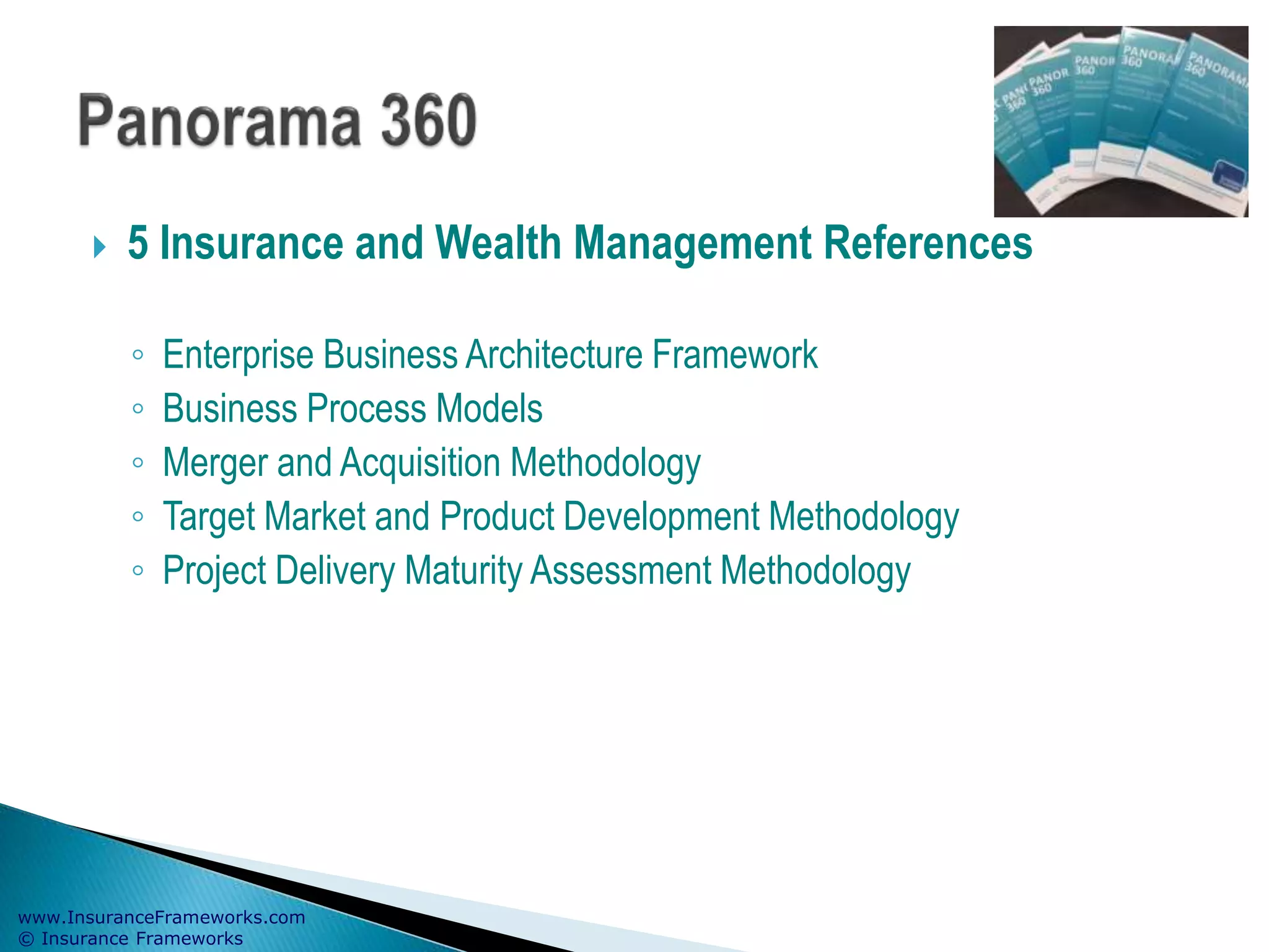 Panorama 360 Insurance and Wealth Management Business Architecture ...