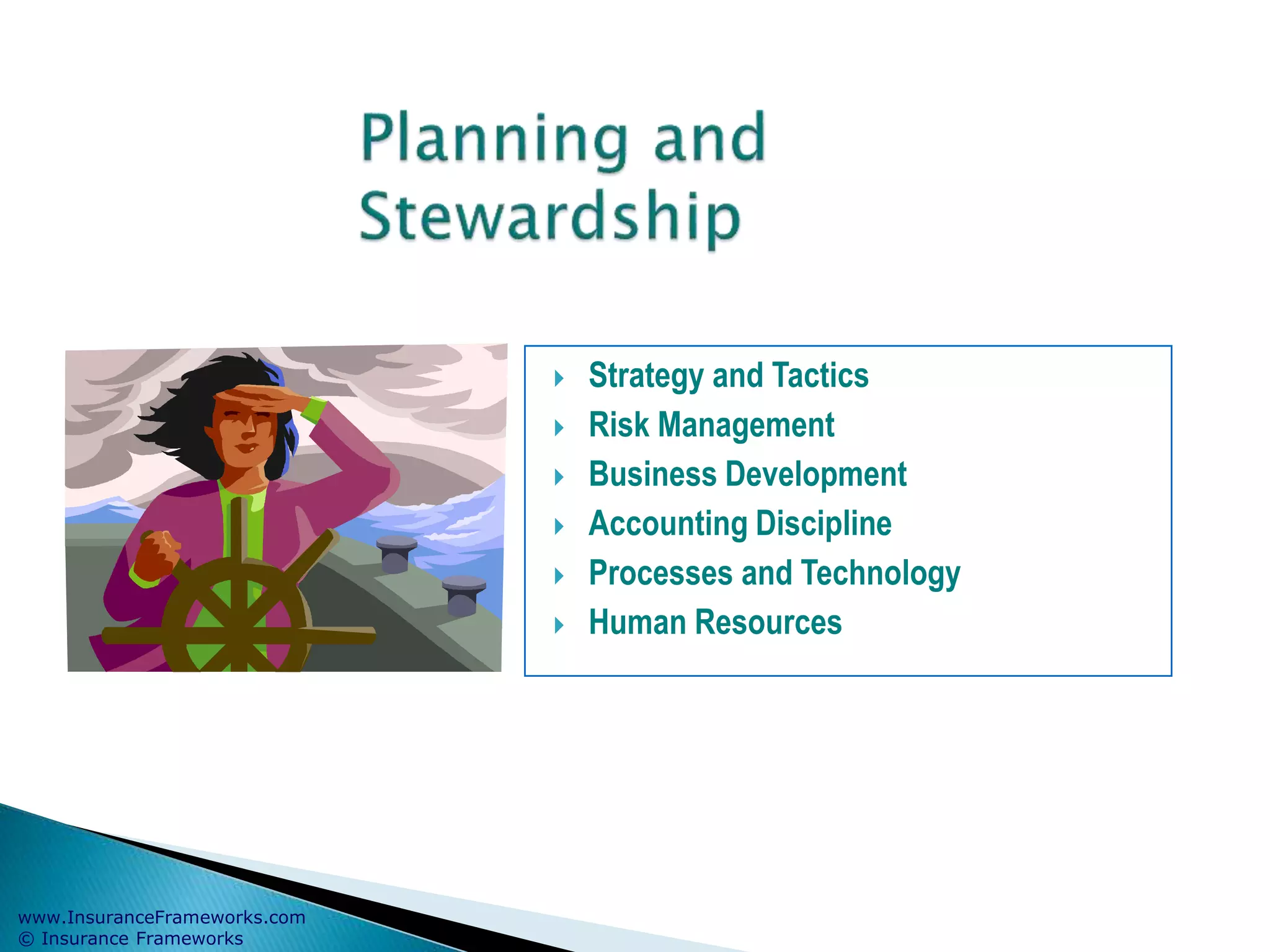 Panorama 360 Insurance and Wealth Management Business Architecture ...