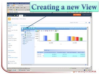 Microsoft SharePoint - Extend PowerPivot with Panorma NovaView Presentation | PPT
