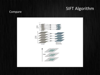 Panorama in remote sensing | PPTX | Computing | Technology & Computing