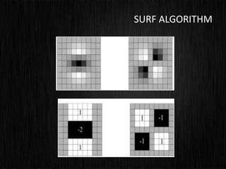 Panorama in remote sensing | PPTX | Computing | Technology & Computing
