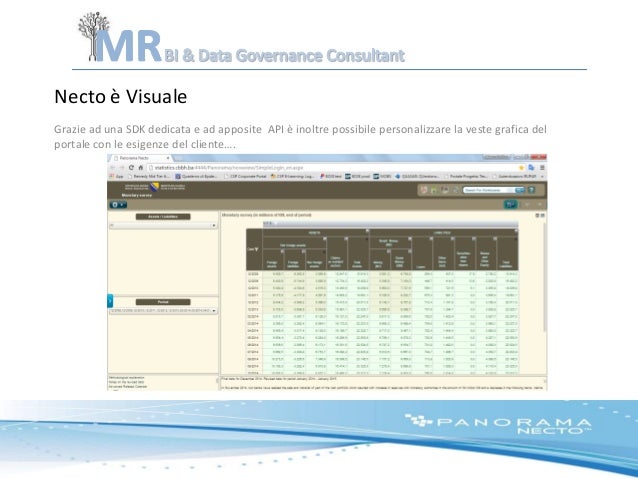Panorama necto, la business intelligence collaborativa mr v02