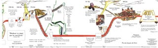 PanoramaVisualDeLaBiblia.pdf