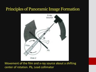 Panoramic imaging (1) | PPTX