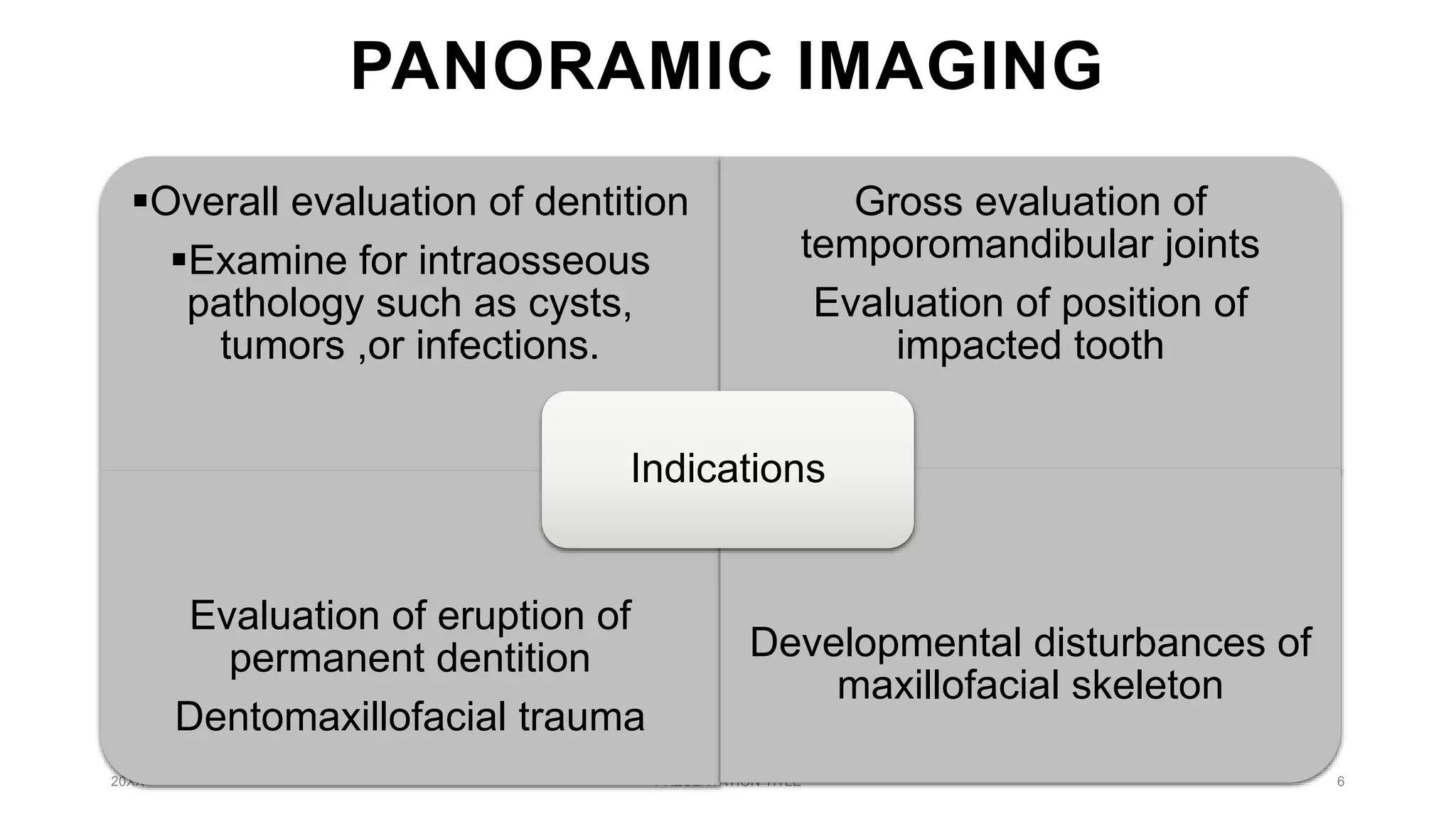 Panoramic imagining | PPTX