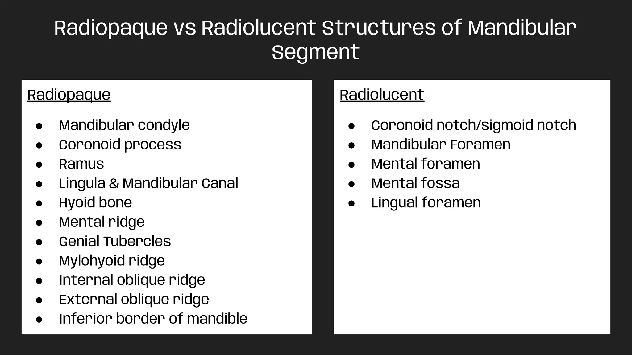 PANORAMIC RADIOGRAPHS .pdf