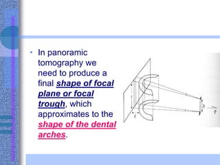Panoramic Radiography | PPSX