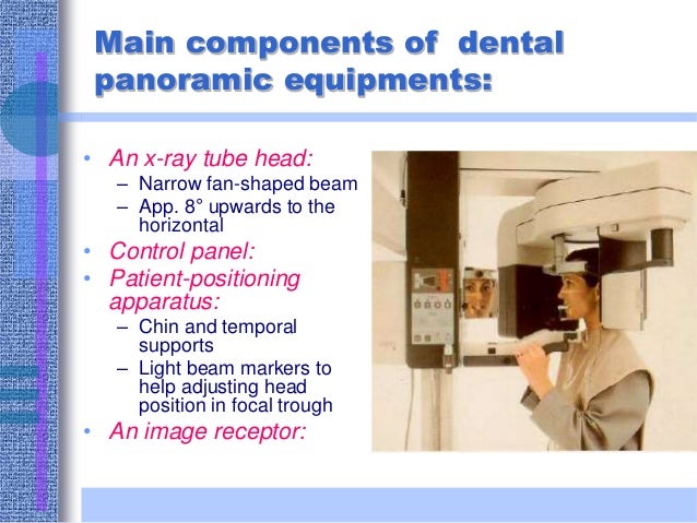 Panoramic Radiography