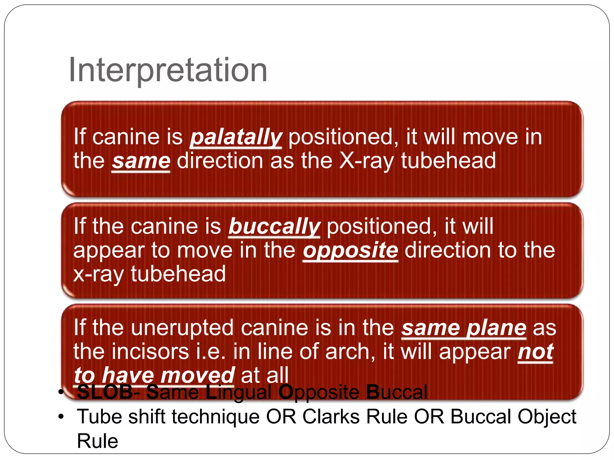 Panoramic radiography (dental panoramic tomography dpt) and periapical ...