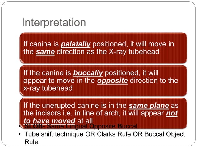 Panoramic radiography (dental panoramic tomography dpt) and periapical ...