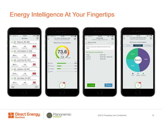 Energy Management & Intelligence from Direct Energy Business | PPTX